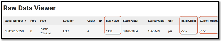 How Often to Calibrate RJG Cavity Pressure Sensors - RJG, Inc.